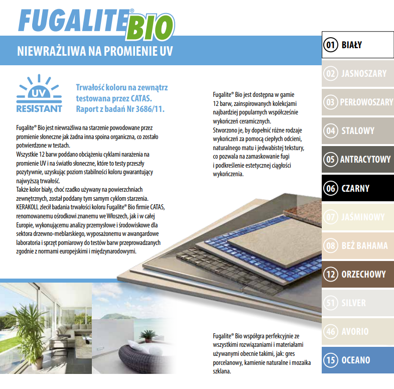 Fuga Kerakoll Fugalite Bio 3kg Czarny 06 - Rab-Dom